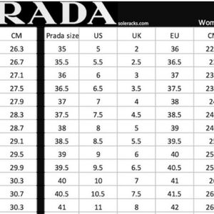 Prada | Shoes | New Prada Americas Cup Luxury Sneakers | Poshmark